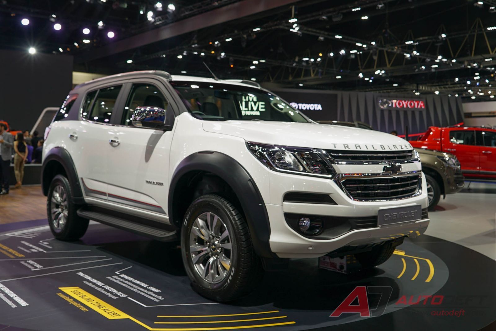 รวมข่าวรถยนต์เด่นรอบสัปดาห์ [1 - 7 ก.ย. 61] | AUTODEFT ข่าวรถยนต์ รีวิวรถ รถใหม่ รถออกใหม่ ราคา ...